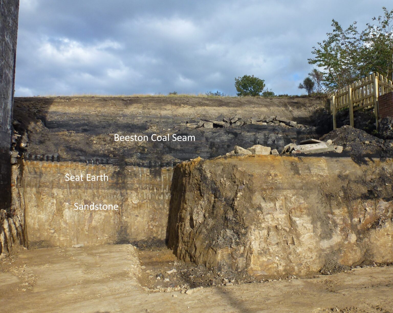 Geology of the Leeds District - Leeds Geological Association